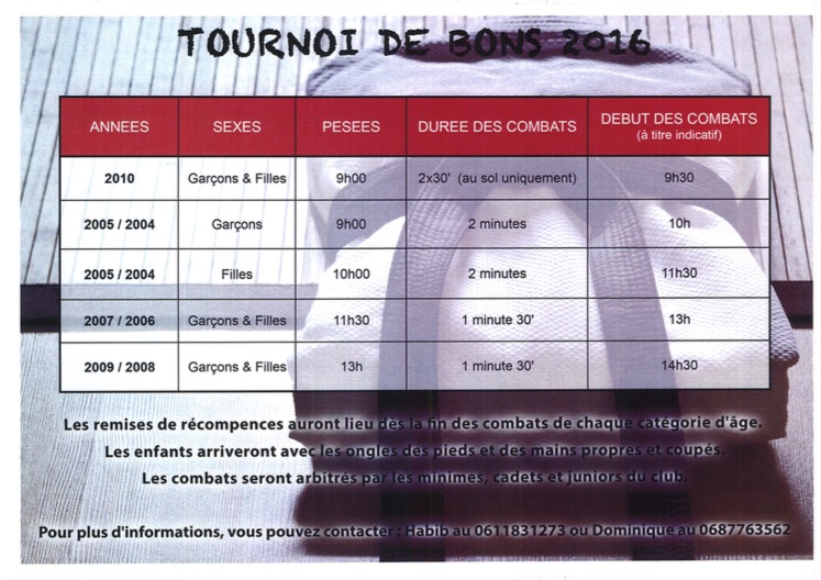 Programme des trois dernières competitions